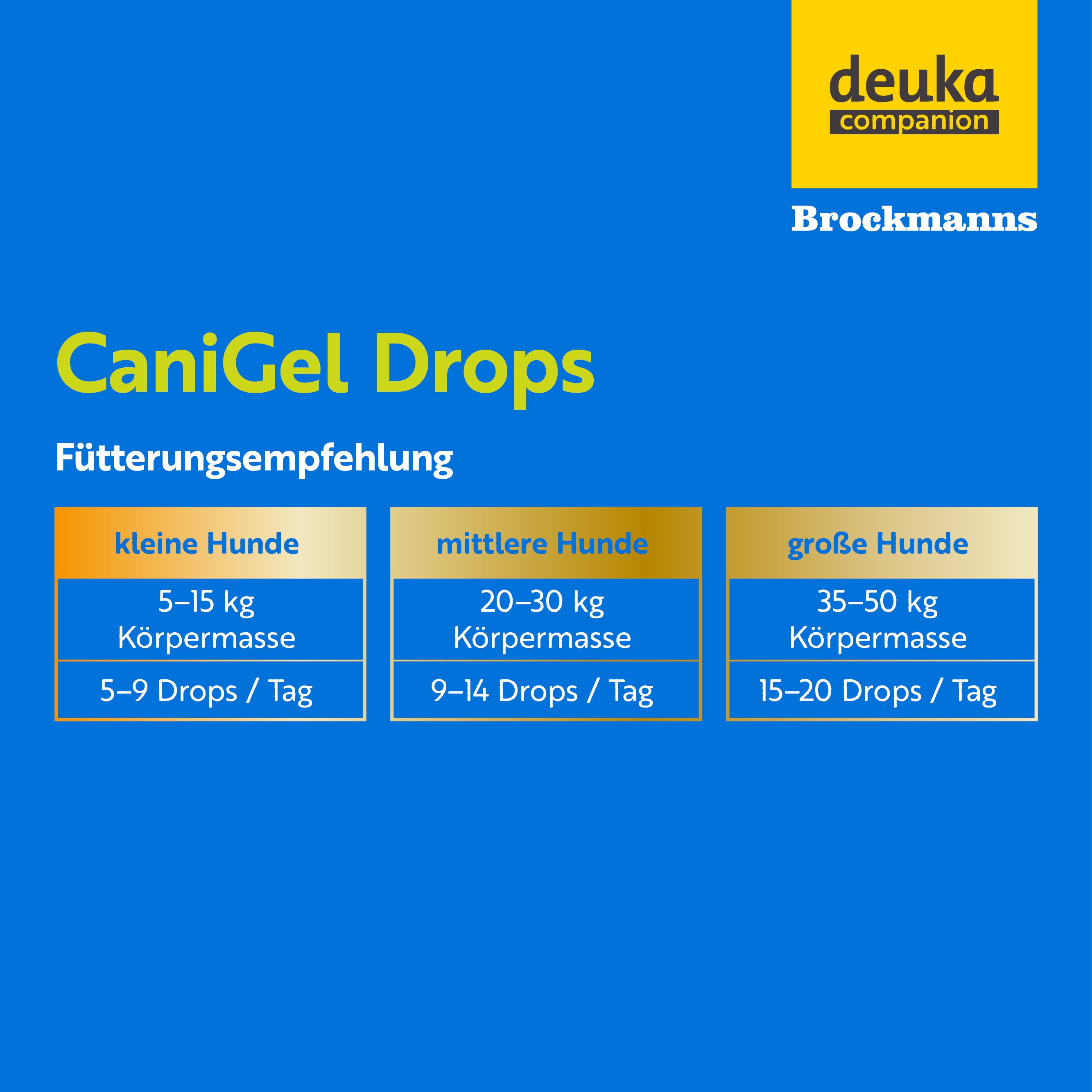 Brockmanns CaniGel Drops | deuka companion – deuka companion webshop